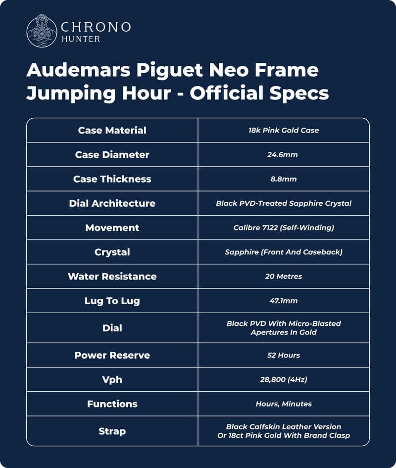 Audemars Piguet Neo Frame Jumping Hour Turns Back Time With Nod To 1929 ...