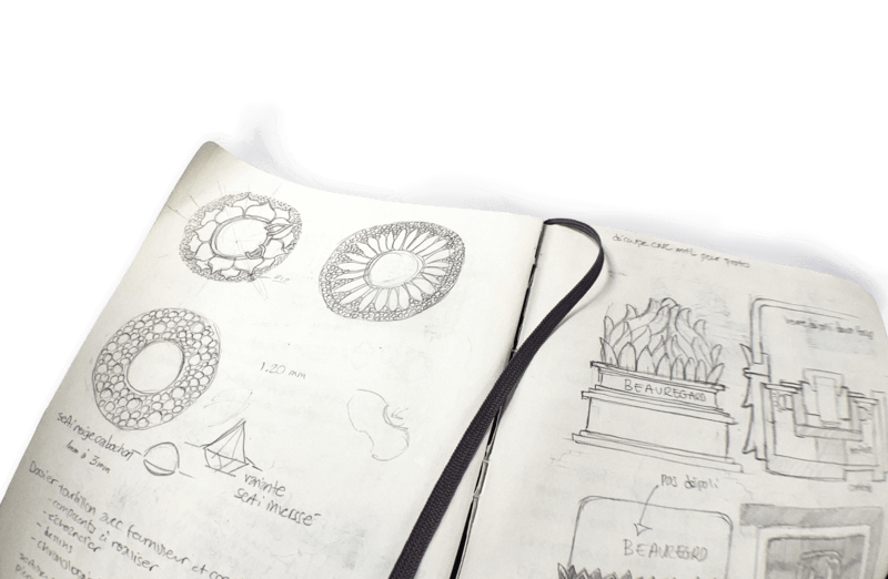 On The Clock With Alexandre Beauregard, Founder Of Beauregard Watches