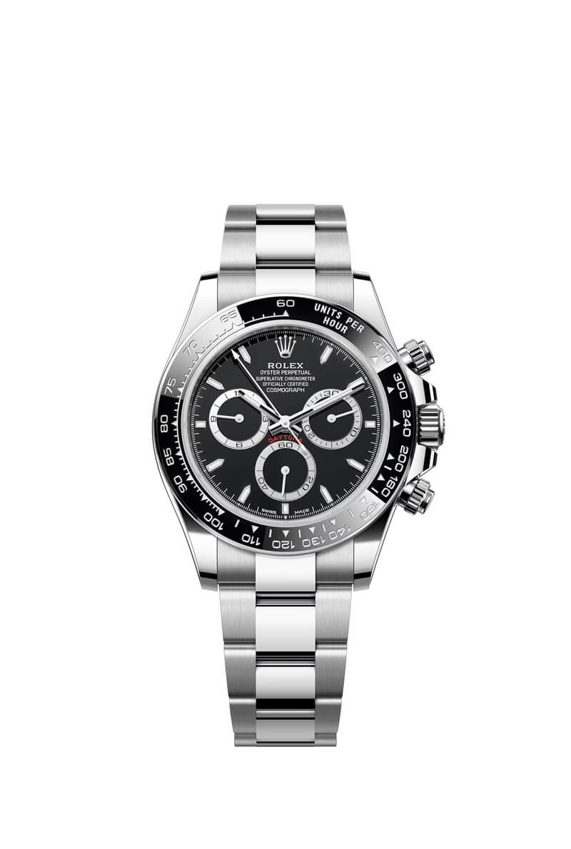 The Comprehensive Checklist To Rolex Reference Numbers